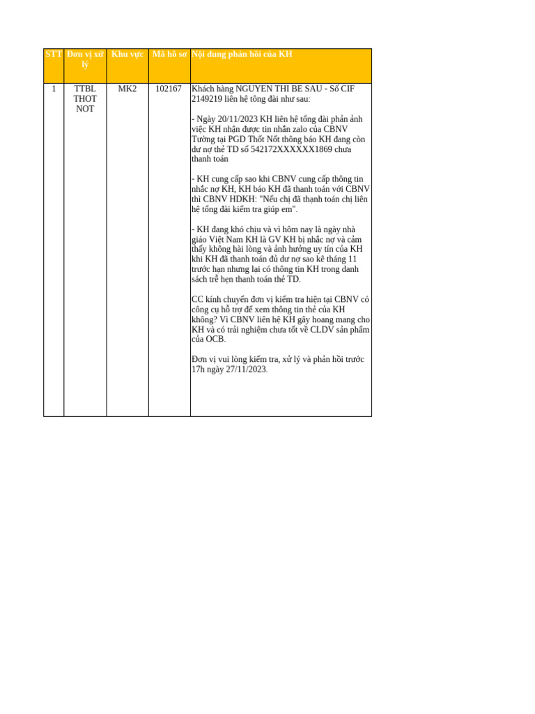 PNKH TTBL Thot Not 102167 | PDF