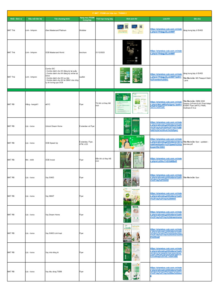 POSM Còn Hiệu Lực - Hạng Mục in Ấn - T2.24 | PDF
