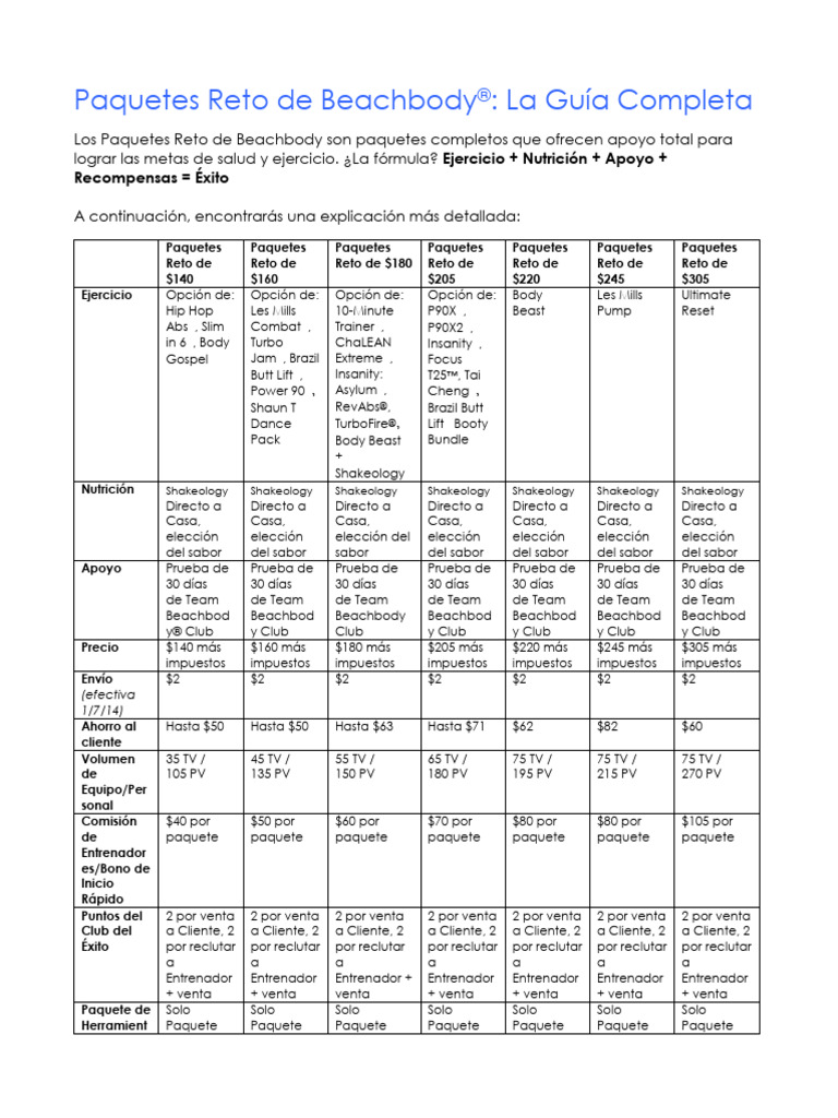 Acepta El Reto Bb-Preguntas Mas Frecuentes | PDF