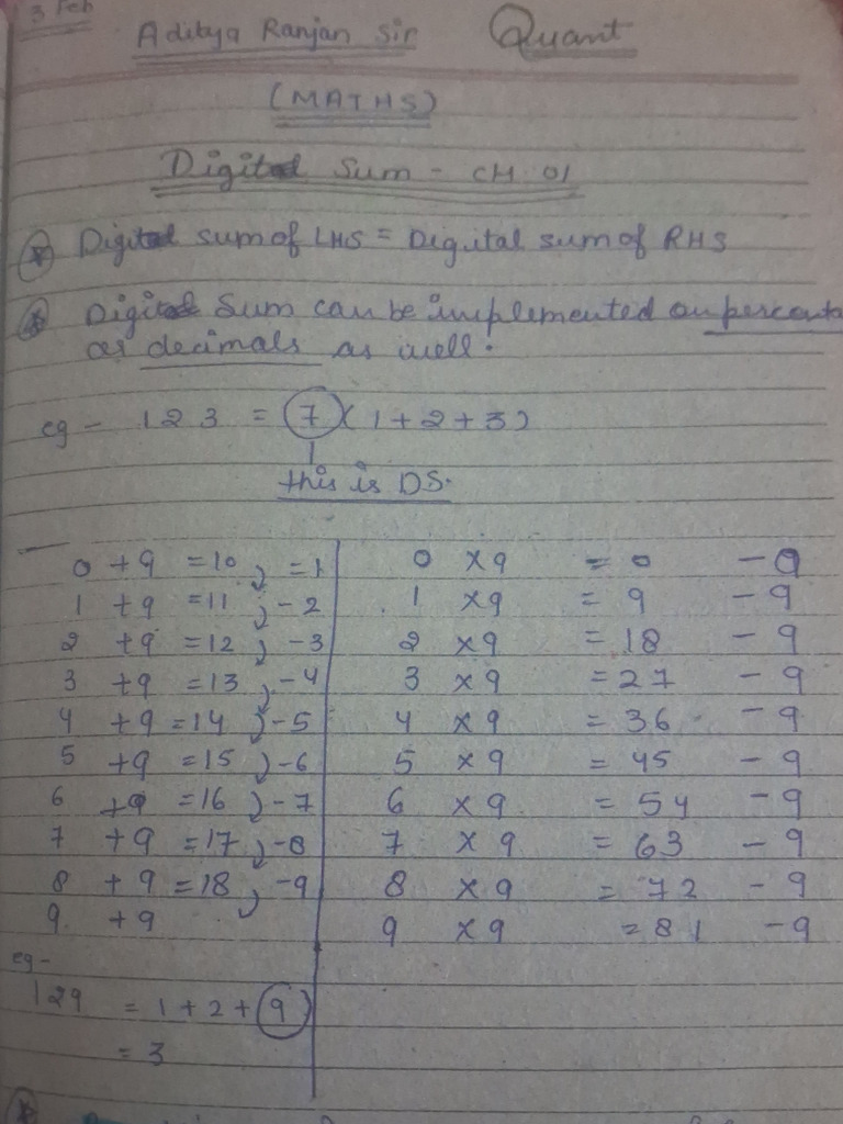 Digital Sum Hand Written Notes | PDF