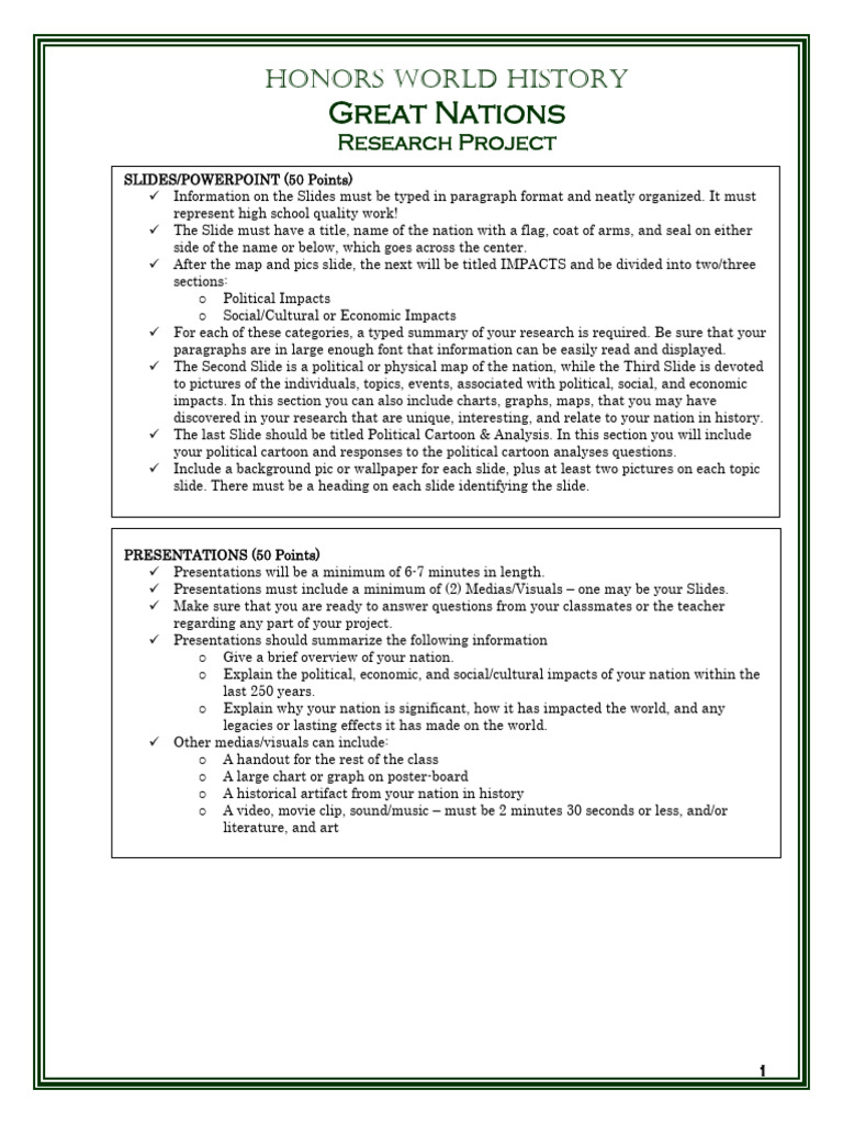 Research Project - Great Nations Slides & Presentations | PDF | Human ...