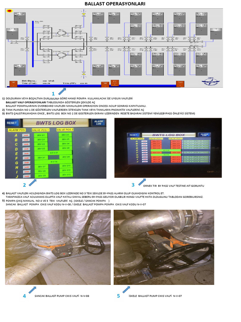GA - BWTS (User Manual) | PDF