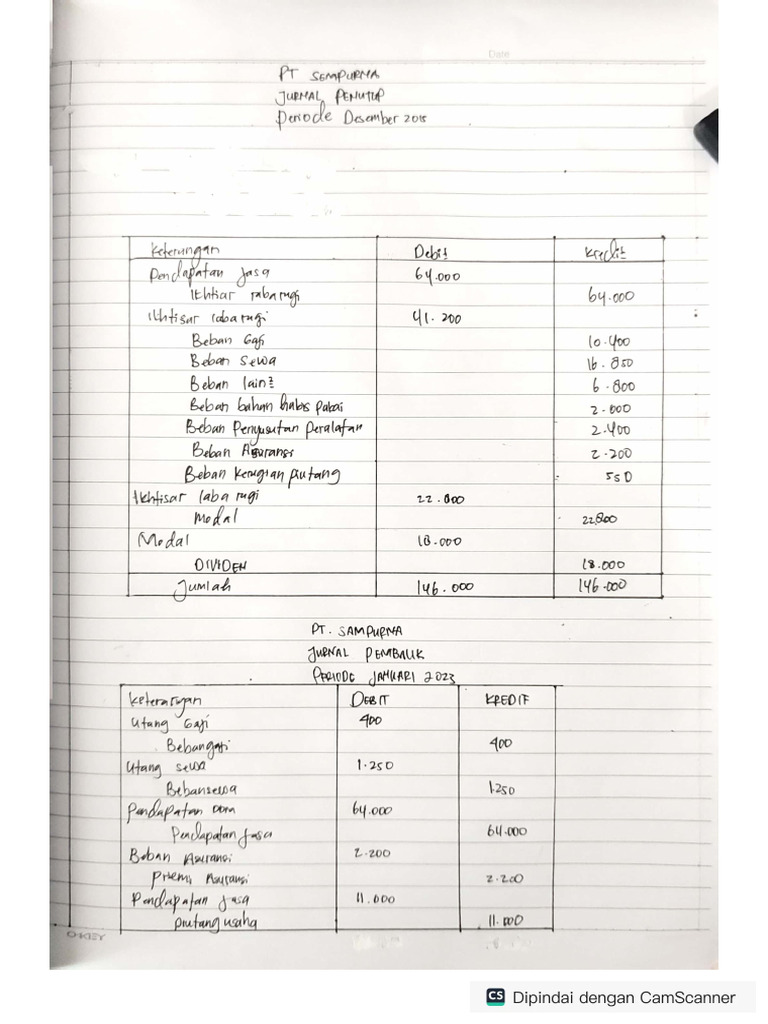 Tugas Kulpeng Akuntansi Mifta Hurrahma | PDF