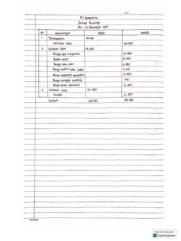 Tugas Kulpeng Gizella Aisyah Putri Mnj-2 | PDF