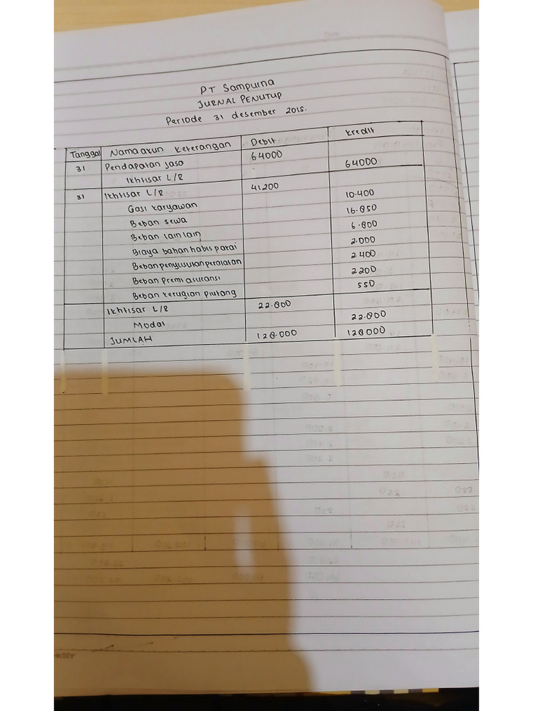 Tugas Kulpeng Akuntansi Silvi Gusti Ananda m2 | PDF