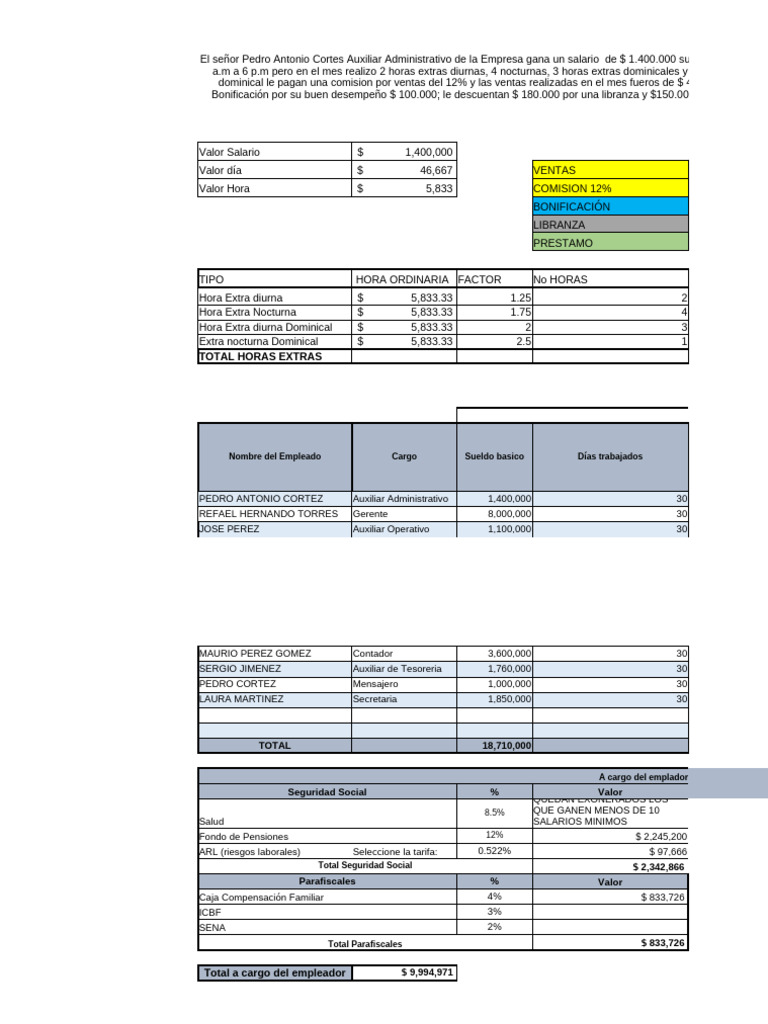 Formato de Nomina 2022 | PDF | Salario | Relaciones laborales