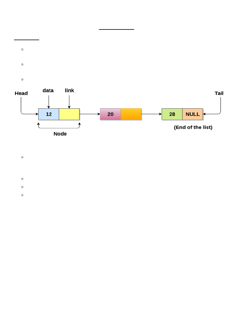 MODULE 2 | PDF | Pointer (Computer Programming) | Queue (Abstract Data Type)