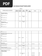 Filologia Angielska - Studia Stacjonarne (Rozkład Zajęć) | PDF