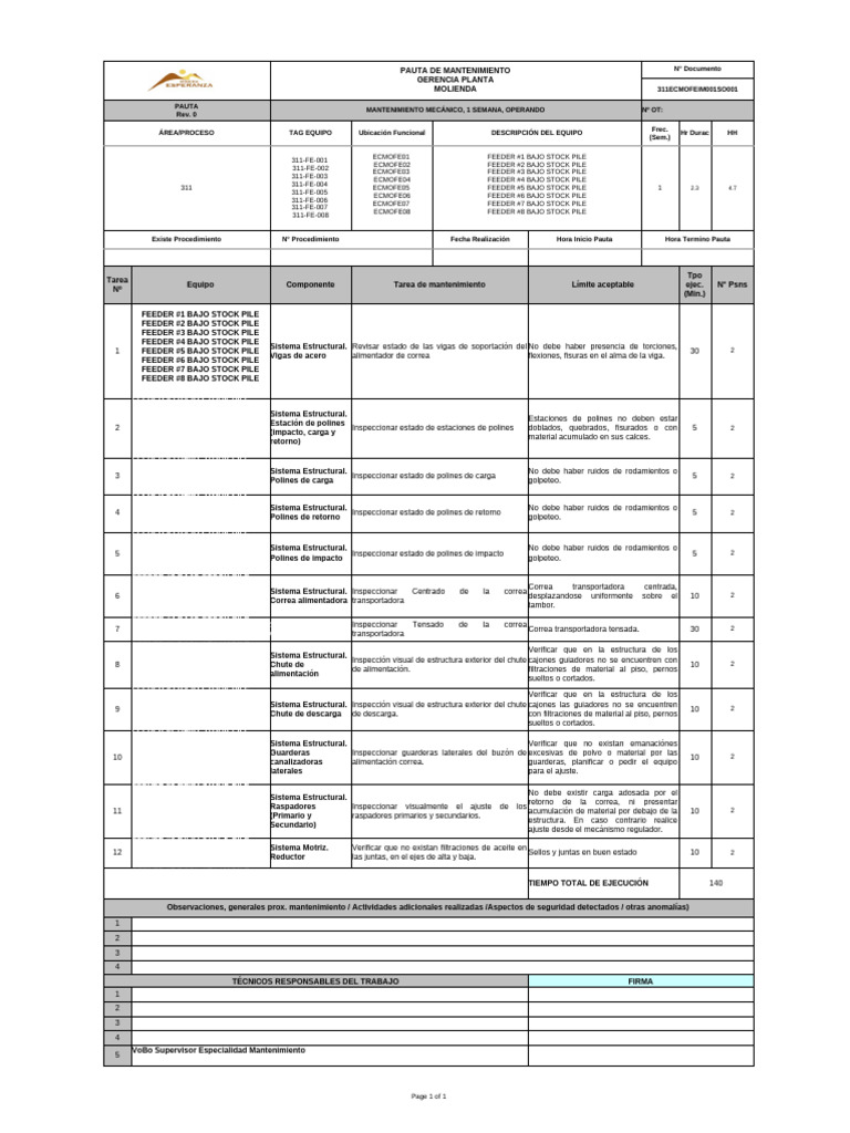 Mantenimiento Semanal de Equipos Industriales | PDF