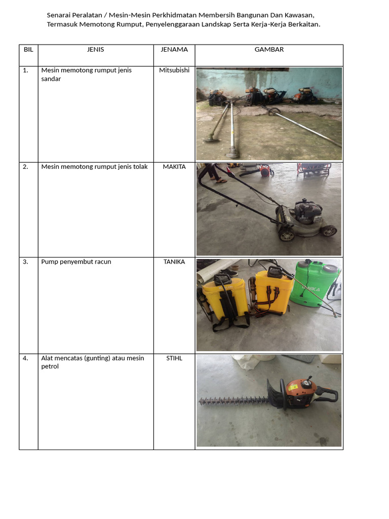 PERALATAN DAN MESIN | PDF