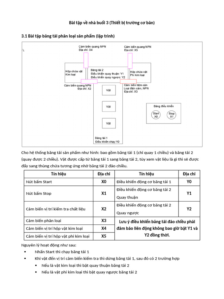 Bai Tap Buoi 3 | PDF