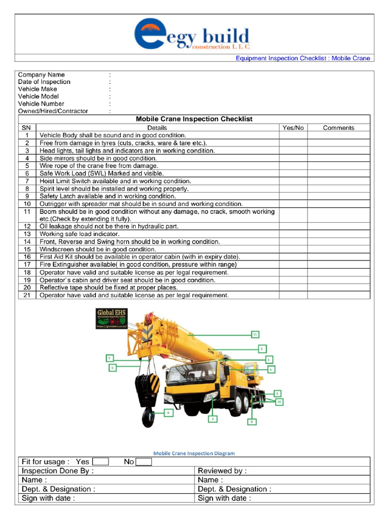 Mobile Crane Check List Egy | PDF