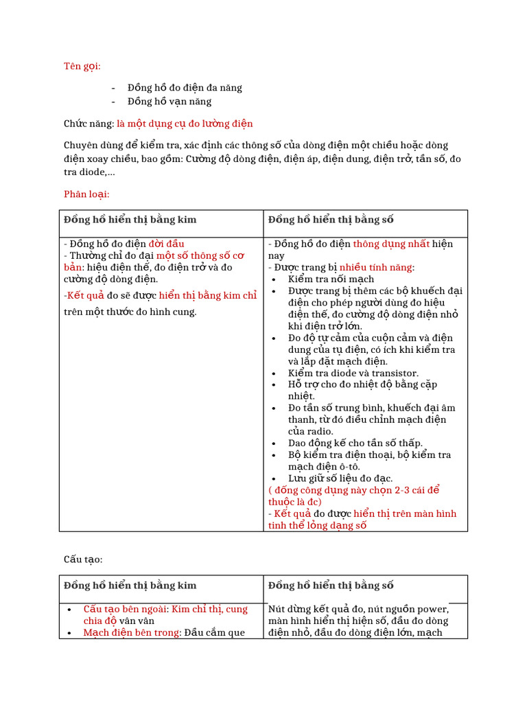 Bai Tap Cong Nghe | PDF