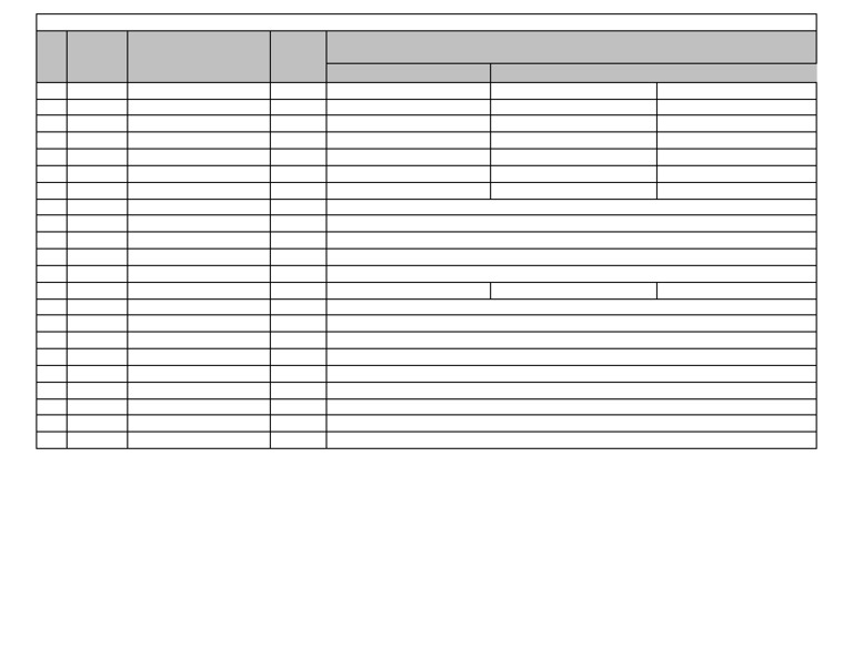 Debarred List Diploma III Sem CS | PDF
