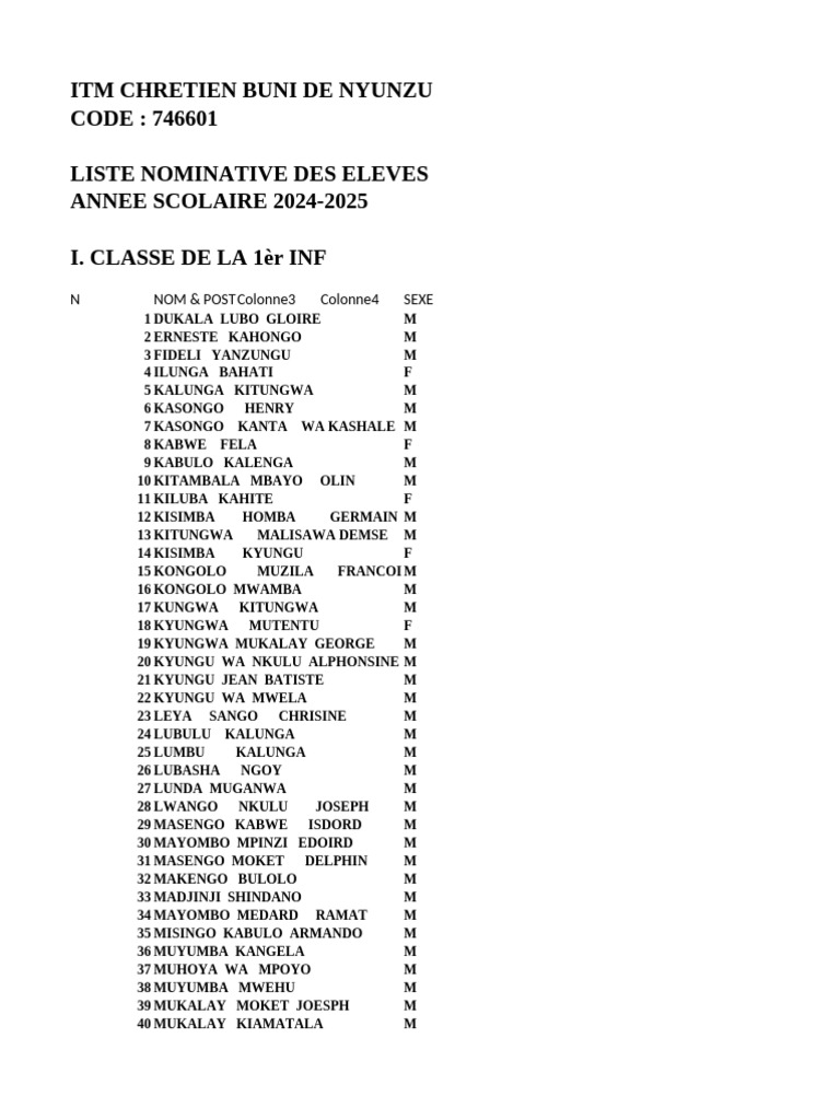 Liste Nominative Des Eleves Itm Chretien Bumi - 011549 | PDF