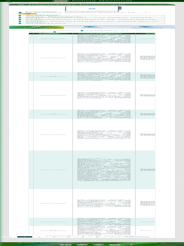 PSI - Portal de Servicios Interno | PDF