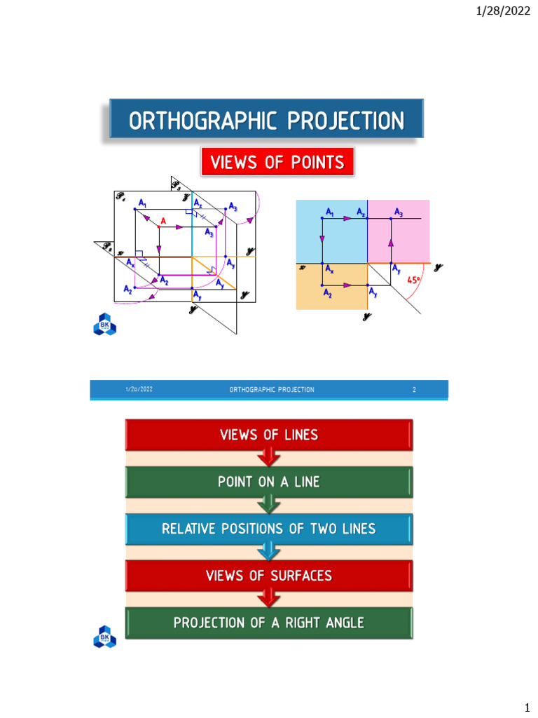 Day3 Student Orthographic Projection | PDF | Euclidean Geometry ...