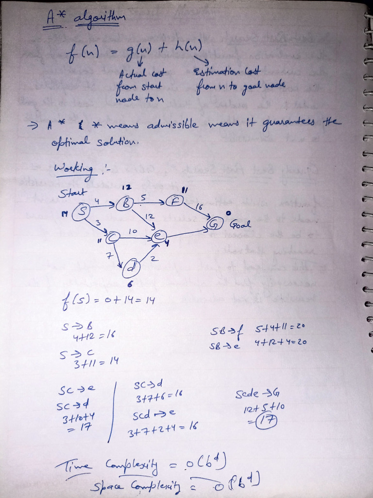 Artificial Intelligence Notes - 2 | PDF