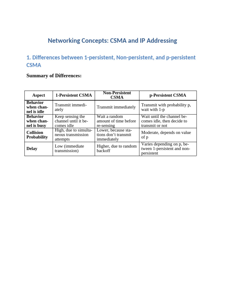 Dc Assignment Final I Guess Pdf Computer Architecture Network