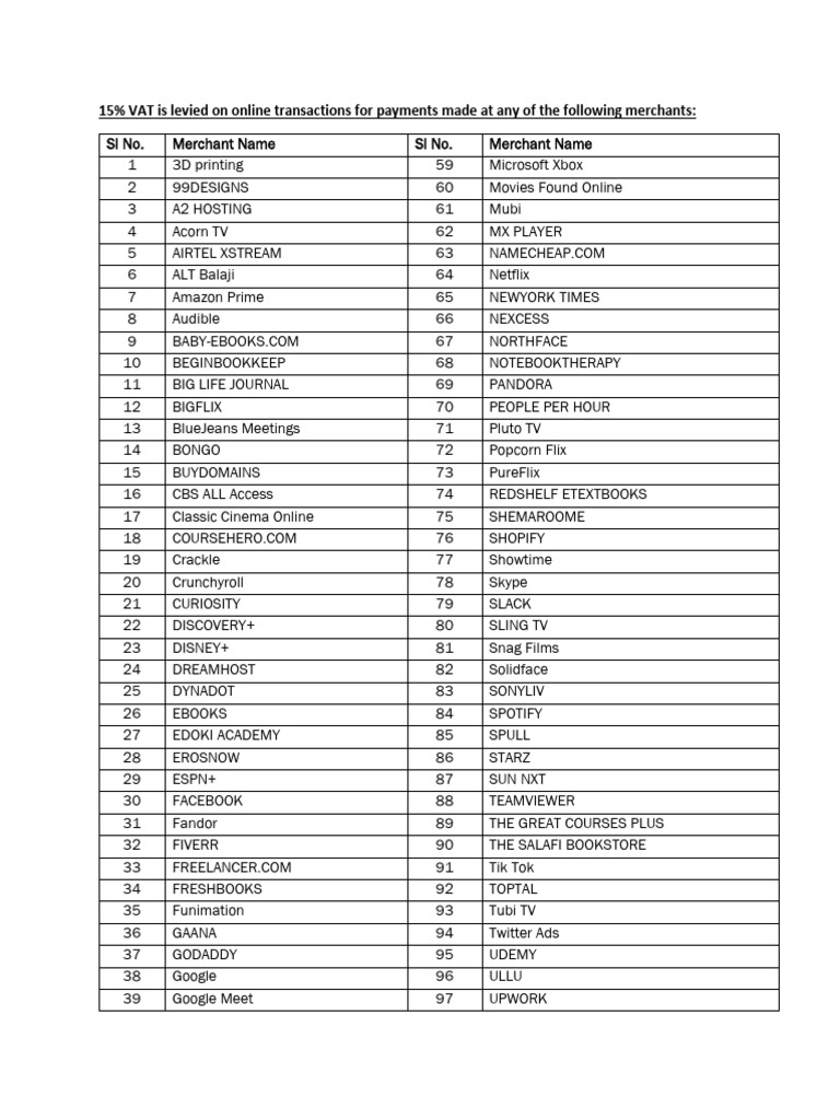 15 Percent VAT Merchant List For Website | PDF | E Commerce | Video On Demand