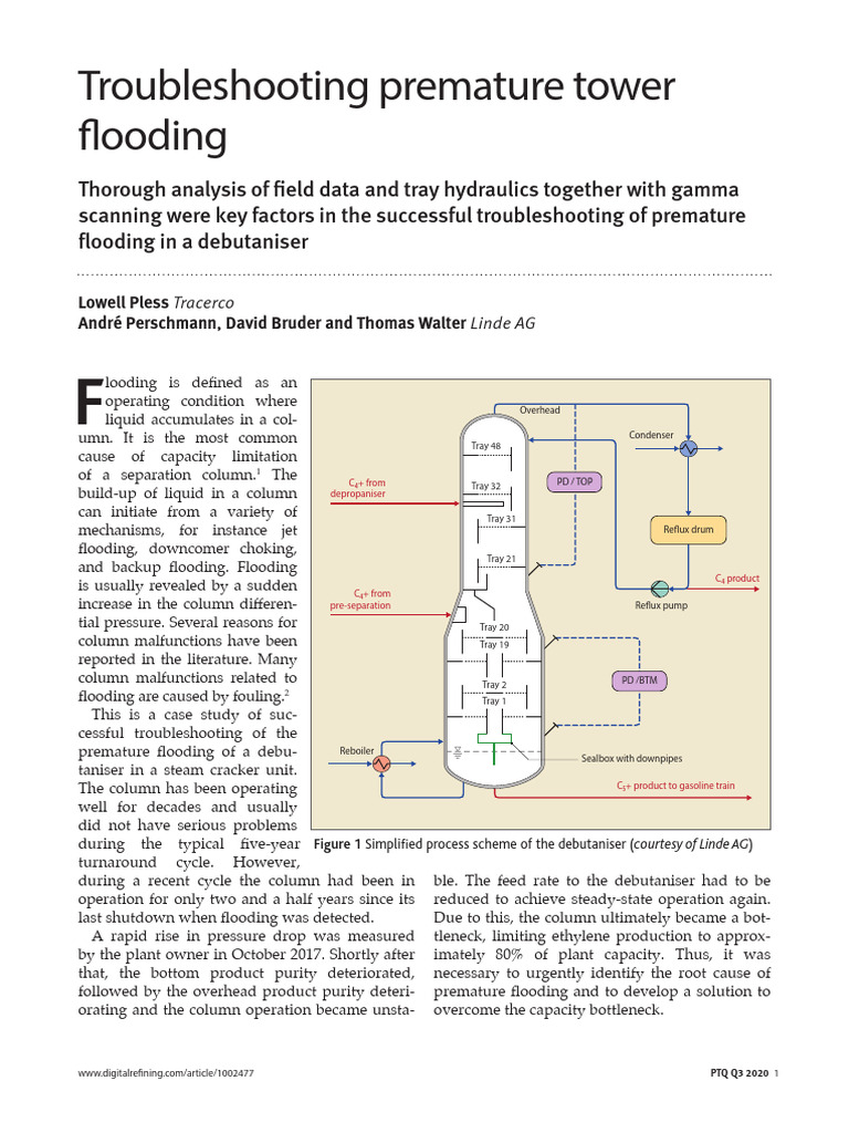 Troubleshooting-Premature-Tower-Flooding | PDF | Gamma Ray | Pressure