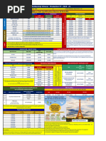 LIC Club Membership Eligibility Rules | PDF | Insurance | Business Law