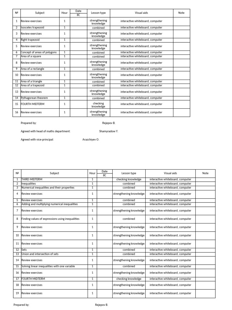 8 alg-geo improved | PDF | Area | Euclidean Plane Geometry