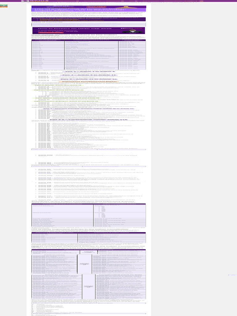 Detailed Important Articles in Indian Constitutio | PDF | Government | Government Of India