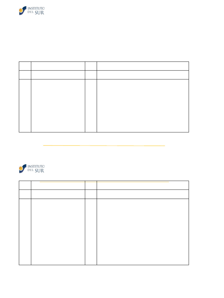 Comparto 'Dinámica Personal 3 - La Ventana de Johari' Contigo | PDF