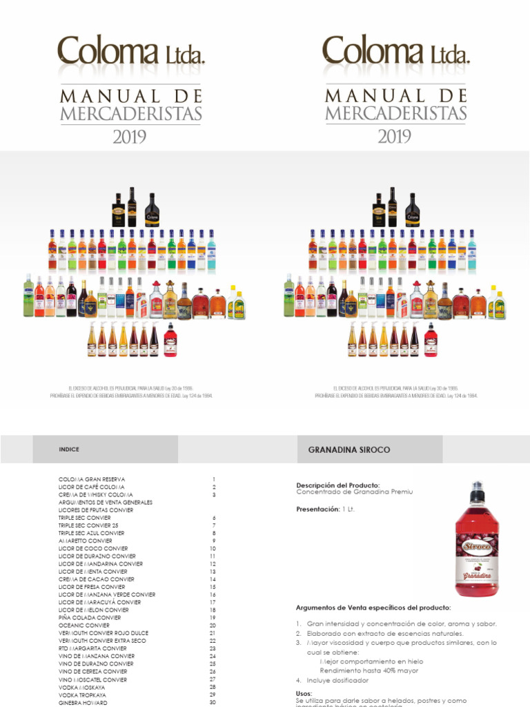 Manual Convier - Coloma | PDF | Martini (Cóctel) | Ron