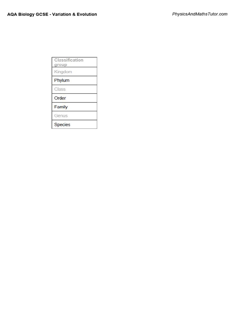 6.2 Variation & Evolution MS | PDF | Gene | Reproduction