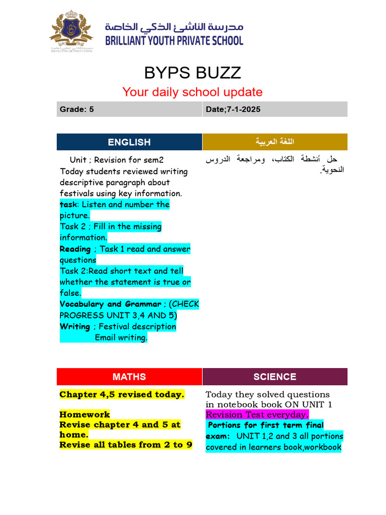5 Byps Buzz | PDF