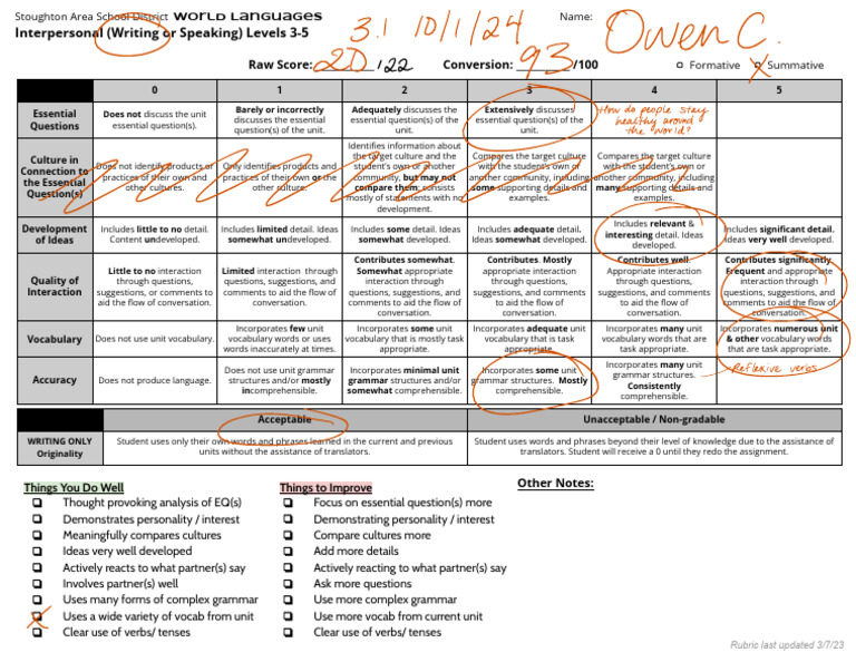 3.1 Interpersonal Writing Rubric 2024-34 | PDF | Vocabulary | Word
