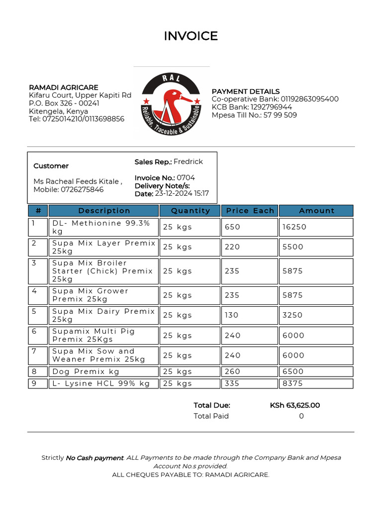 Invoice for Feeds Purchase | PDF