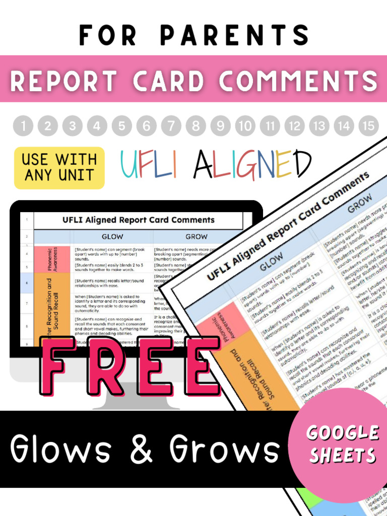 UFLI-Aligned Phonics Resources for Parents | PDF | Reading (Process ...