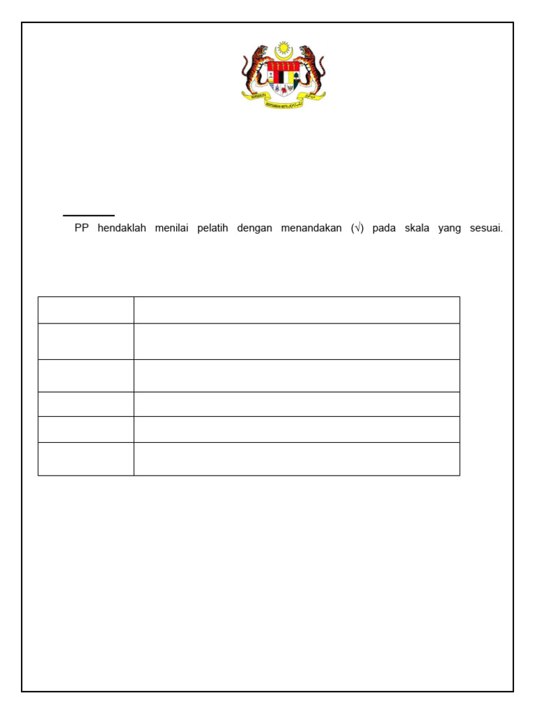 Skema Pemarkahan Projek Akhir SPKM | PDF