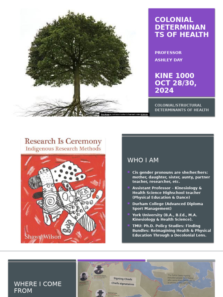 Cdoh - Kine 1000 Fall 2024 Eclass 2 | PDF