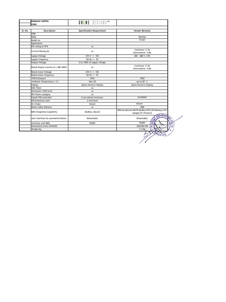 VFD Filled TDS For Embassy Vertex Project | PDF | Electronic ...