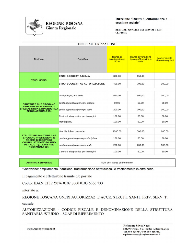 Allegato Lettera Oneri | PDF