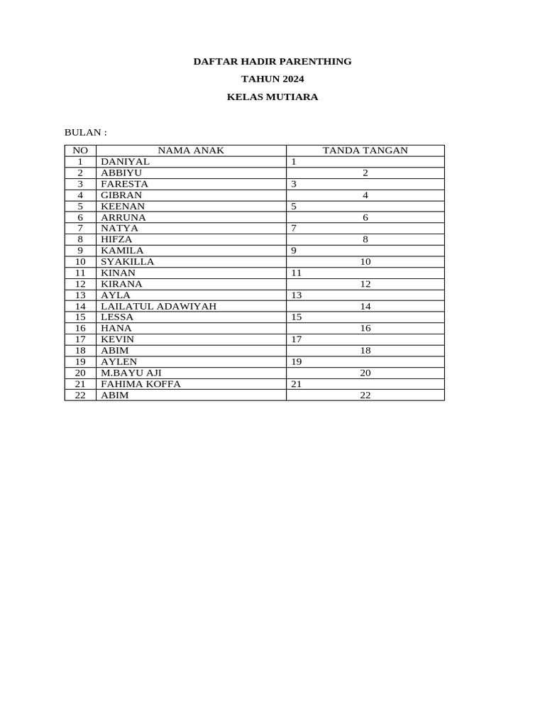 Dafdir Parenthing 2024 | PDF
