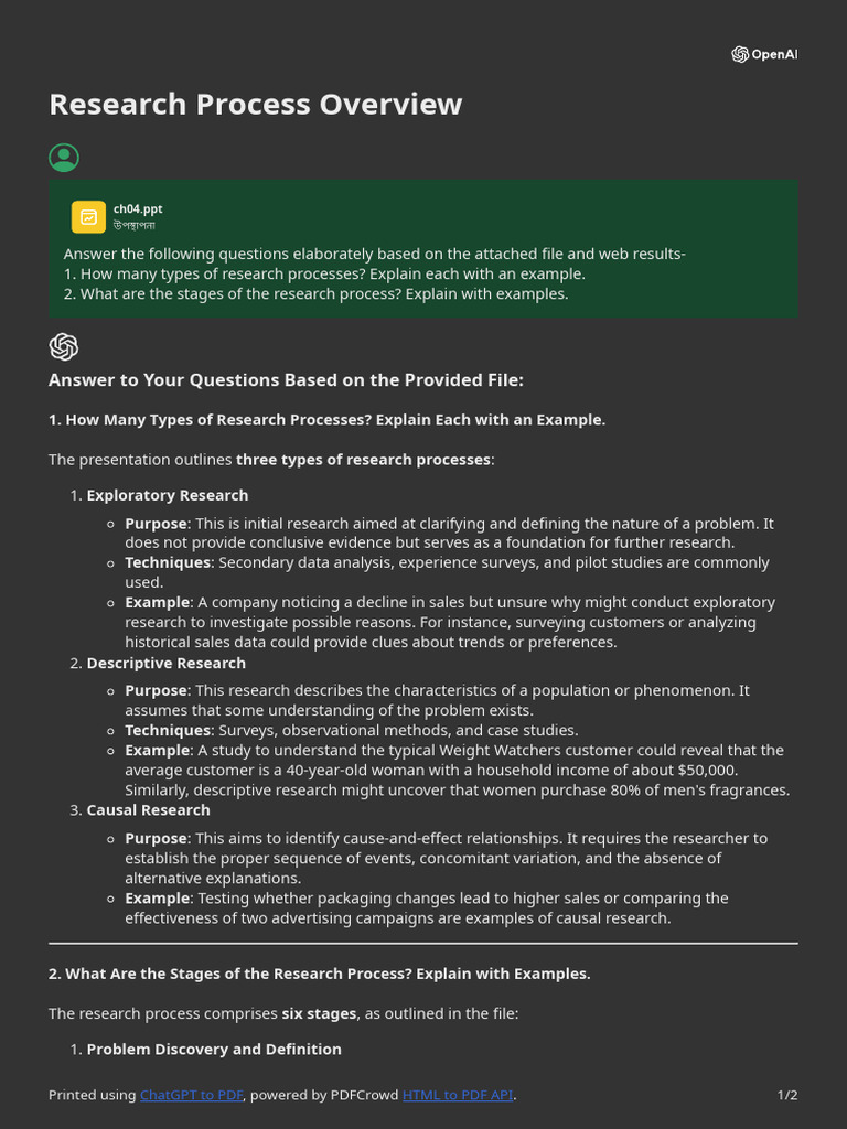 Research Process Overview | PDF | Survey Methodology | Consumer Behaviour