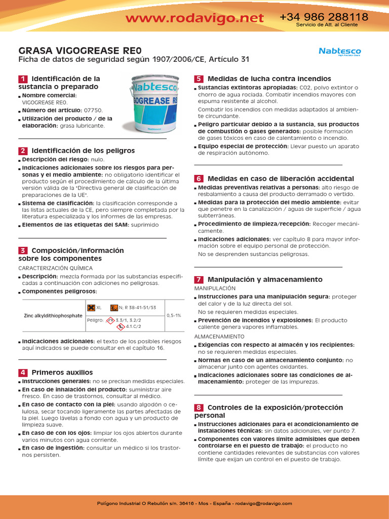 Grasa Bonnoc Ax68 | PDF