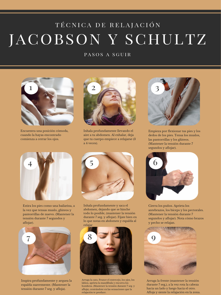 Técnica de Relajación de Jacobson (Tensión y Distensión) y Técnica de Relajación de Schultz | PDF