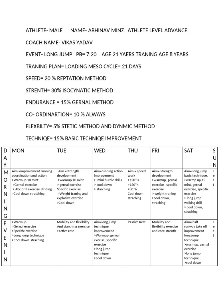 ATHLETE.1 | PDF | Strength Training | Sports Science