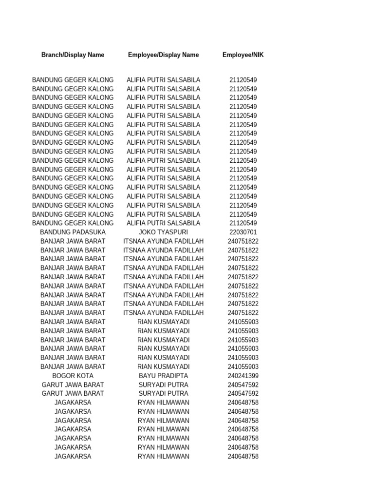 Absensi Area Pak Vega Nov 2024 | PDF