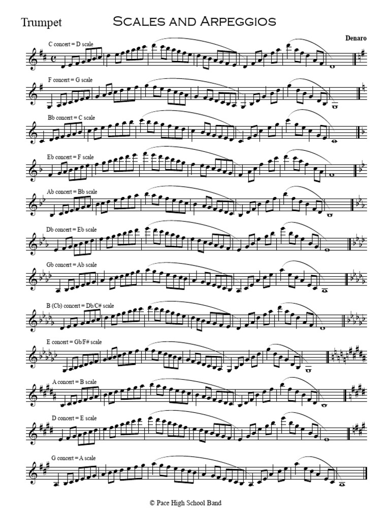 trumpet_scales (1) | PDF