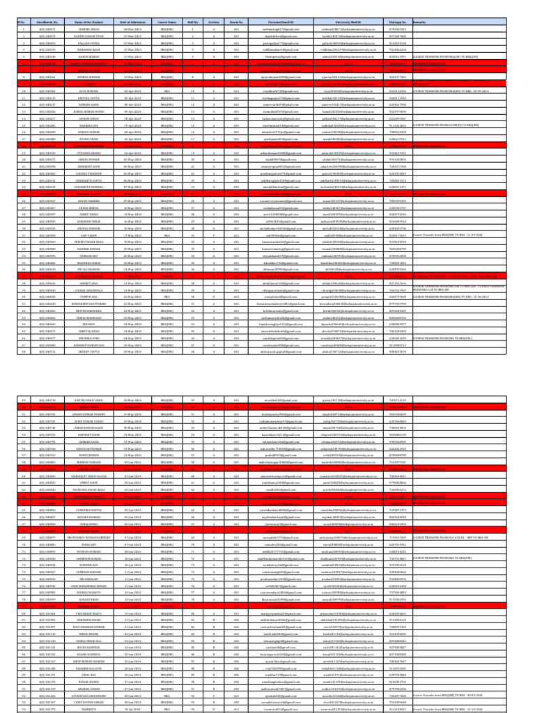 2024 Name List - BBA - As On 10-11-2024 | PDF