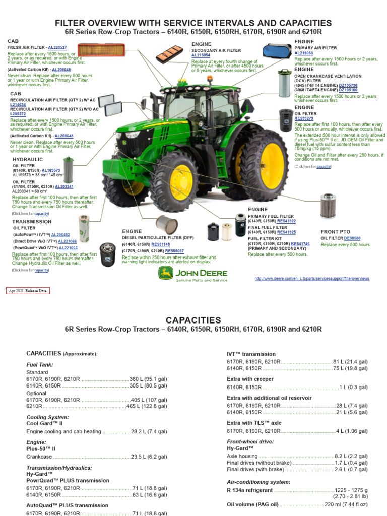 6r Series Row Crop Tractors 6140r 6150r 6150rh 6170r 6190r 6210r | PDF ...