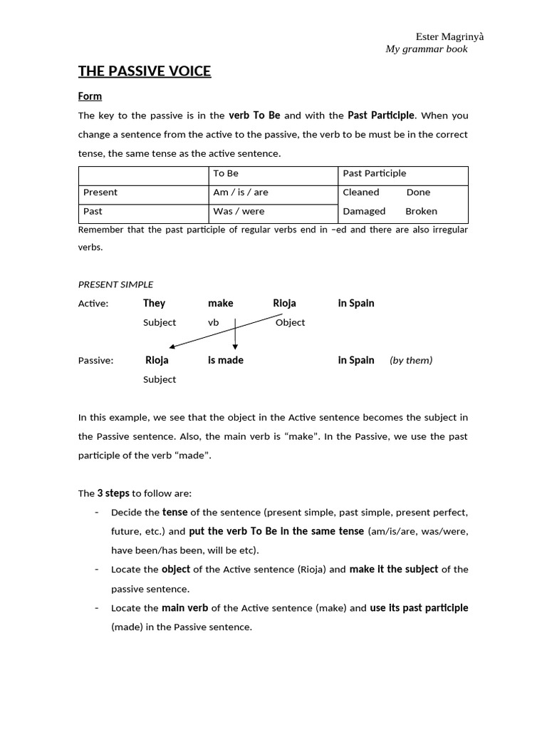 The Passive Voice (Theory) | PDF | Perfect (Grammar) | Verb