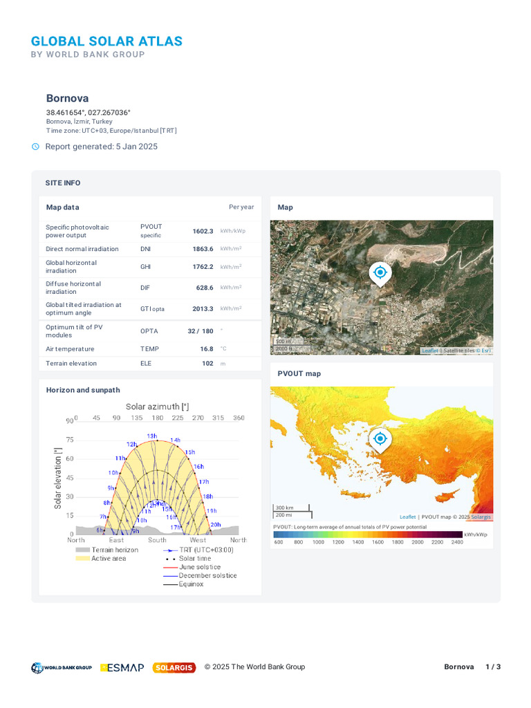 GSA Report Bornova | PDF | Photovoltaics | Photovoltaic System